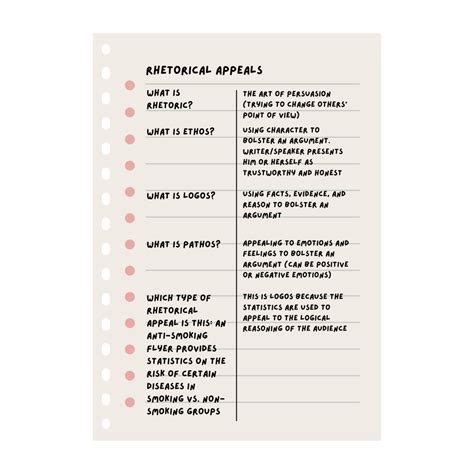 Image result for 10 Note Taking Methods