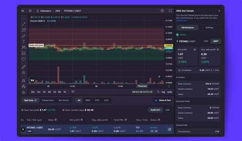 Image result for Grid Bot Settings