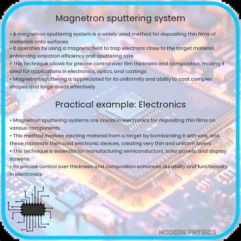 Image result for Magnetron Sputtering System