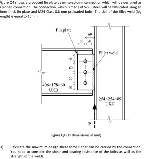 Image result for Fin Plate Connection