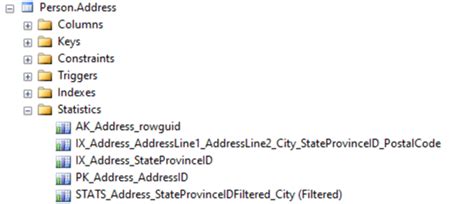 Image result for SQL Server Update Statistics