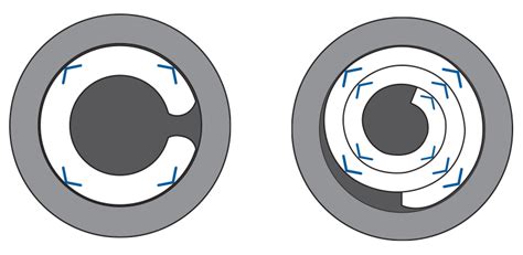 Image result for Spring Pin Assembly