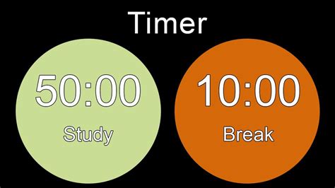 Image result for 2 Hour Study Timer