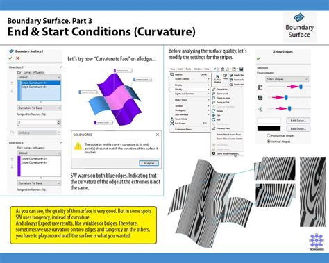 Image result for SolidWorks Surfacing Tutorials