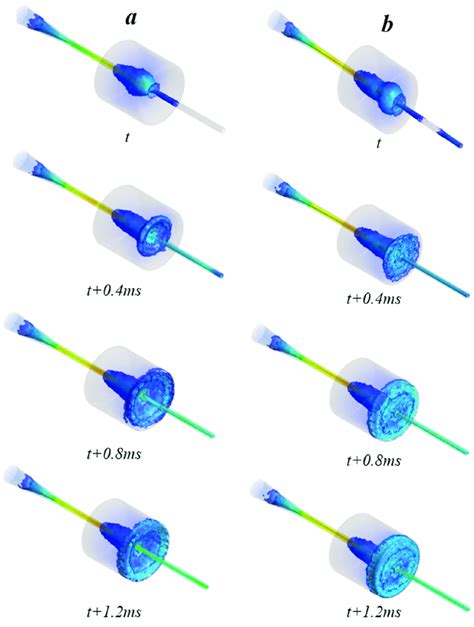 Image result for Vortex Field