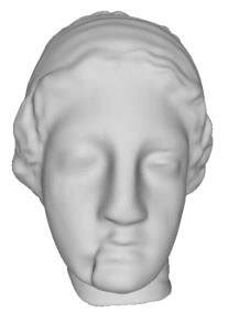 Image result for Different Types of Distortion