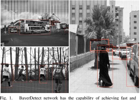 Image result for Object Detection Example Image Raw