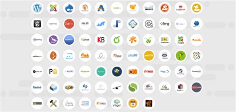 Image result for Apps Website List