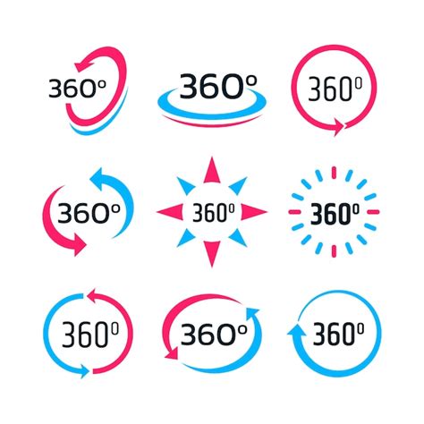 Image result for 360 Rotation Clockwise