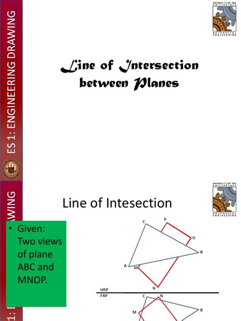 Image result for Line of Intersection Between Two Planes