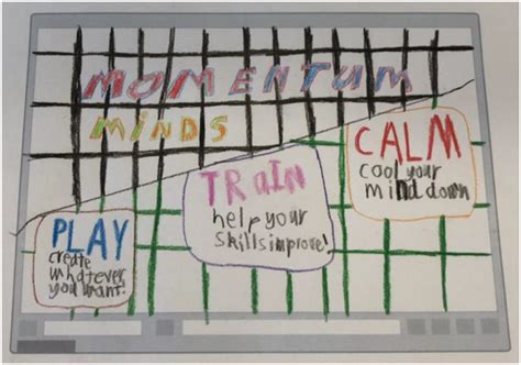 Image result for Interactive Platform