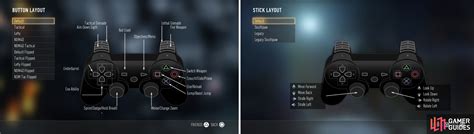 Image result for Cod Control