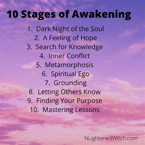 Image result for Awakening Signs