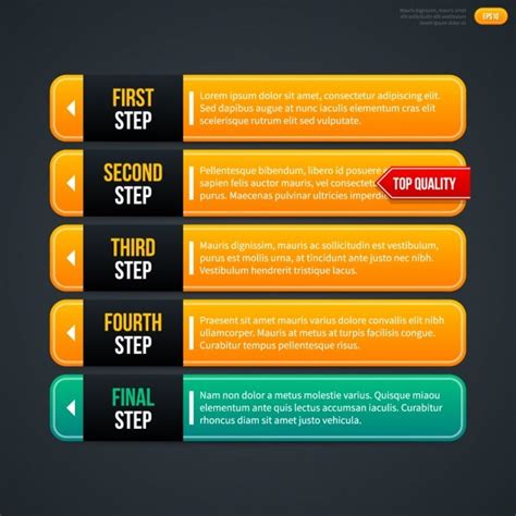 Image result for Step by Step Guide Template