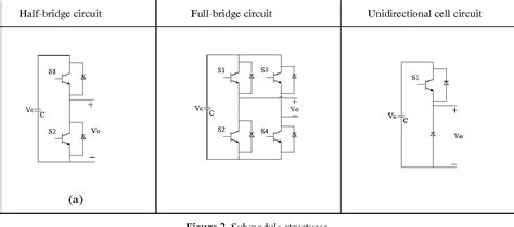 Image result for How to Determine Modular Multi-Level Converter Levels