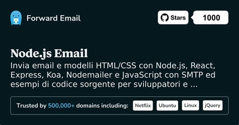 Image result for Using Custom Email Templates Node.js