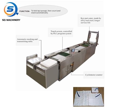 Image result for Sponge Making Machine