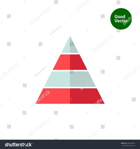 Image result for Pyramid Levels