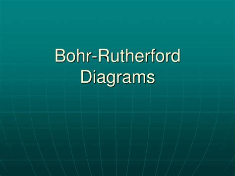 Image result for Bohr-Rutherford Model