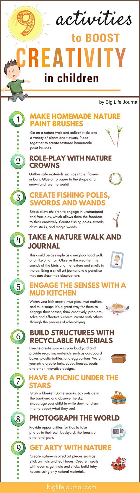 Image result for Children Learning through Creativity