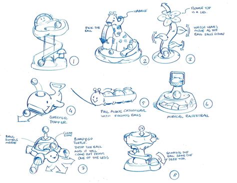 Image result for Onshape Toy Design