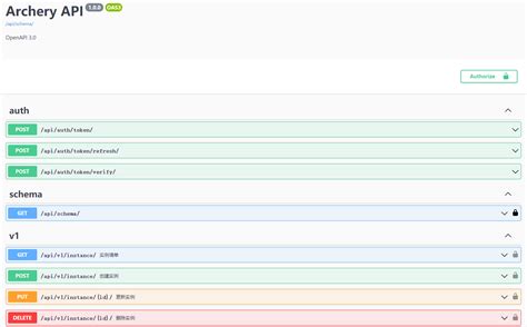Image result for Archer REST API