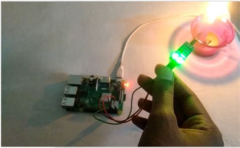 Image result for Notification Raspberry Pi 4 to Whats App