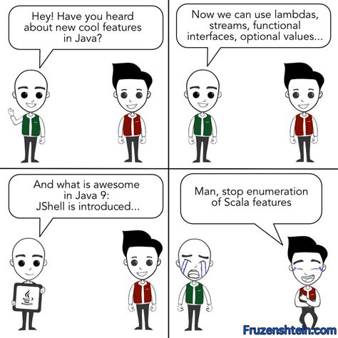 Image result for Scala Vs Java