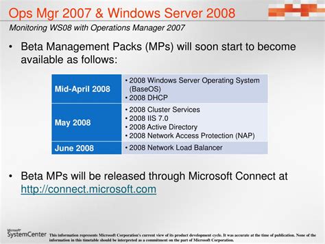 Image result for System Center Operations Manager