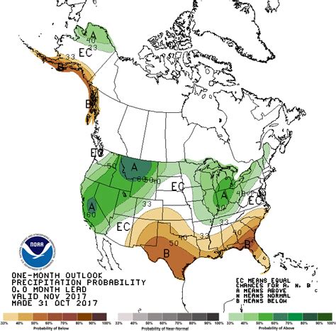 Image result for Climate Variability