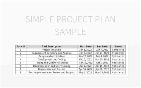 Image result for Simple Project Format
