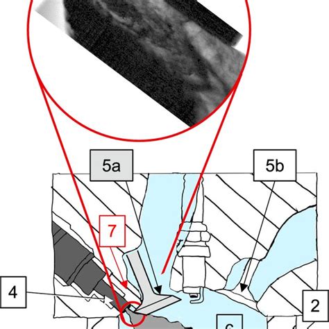 Image result for GDI Engine Front View