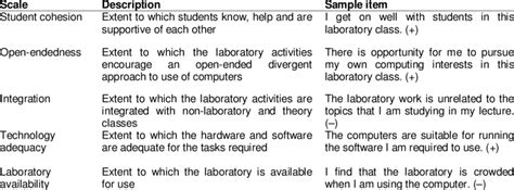 Image result for Clei Code Lookup