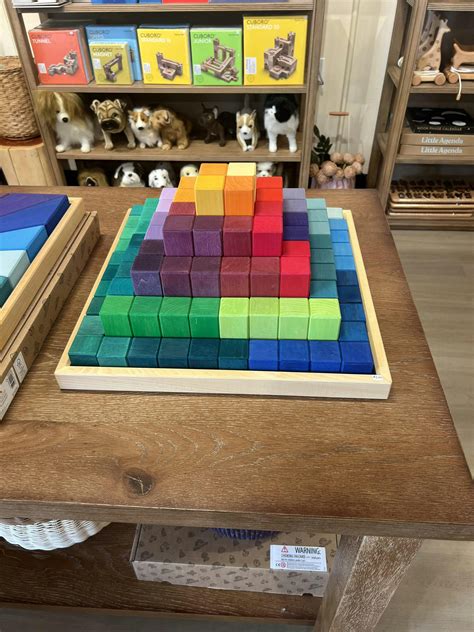 Image result for Pyramid Block Size