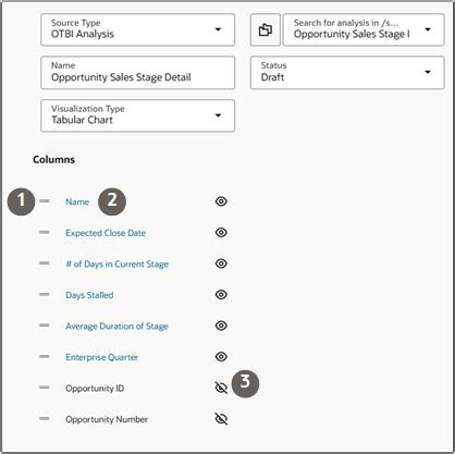 Image result for Create a Pivot Table Otbi Analysis