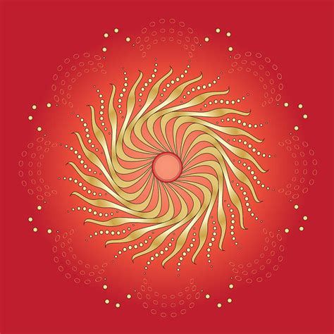 Image result for Solidity Circularity