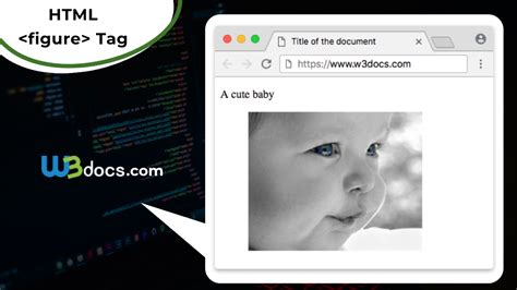 Image result for HTML Figure