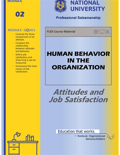 Image result for Human Behavior Management