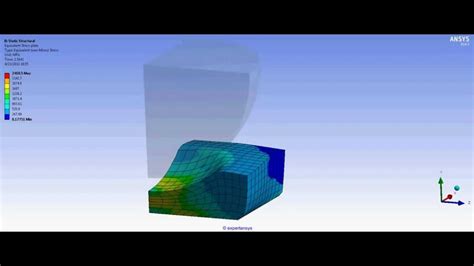 Image result for ANSYS Workbench Static Structural