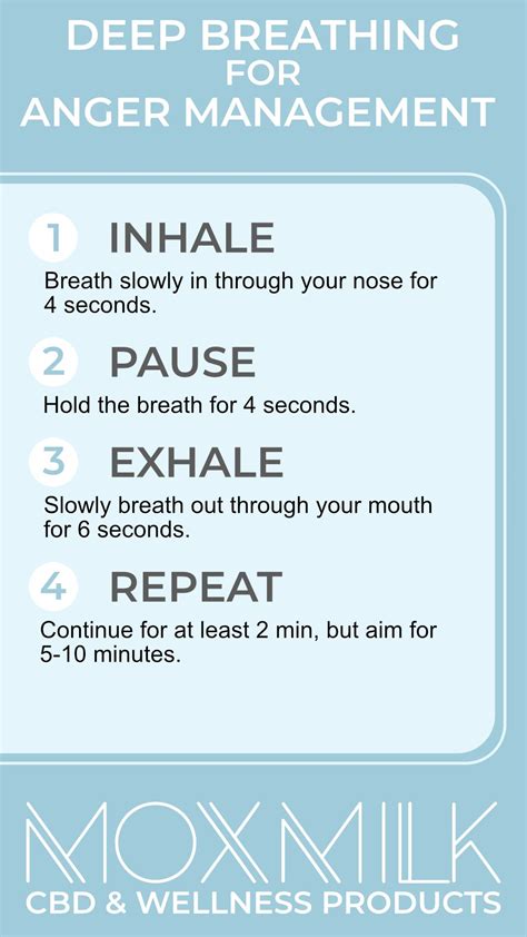 Image result for How to Control Your Anger Issues