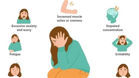 Image result for Depression Symptoms Problem