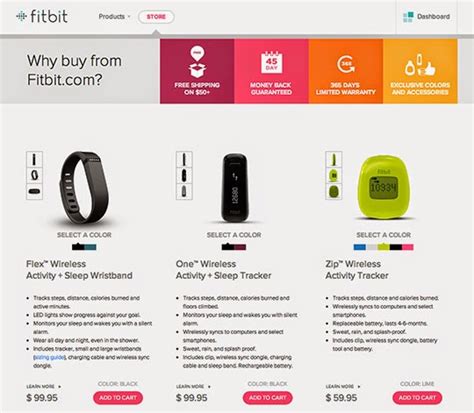 Image result for Fitbit One Software
