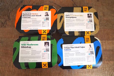 Image result for Cookunity Scam