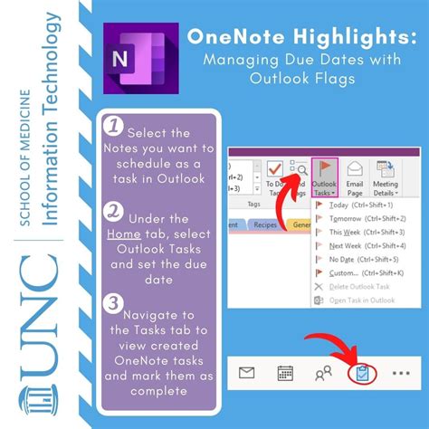 Image result for OneNote Tasks