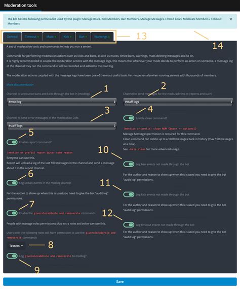 Image result for Moderation Tool Example