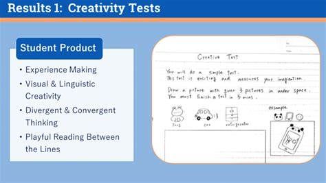 Image result for Creativity Test Examples