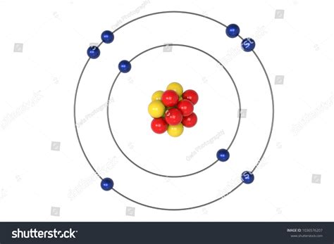 Image result for Bohr-Rutherford Atom Model