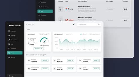 Image result for Financial Management Software