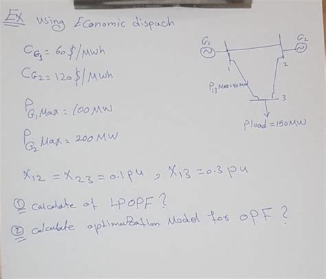 Image result for Economic Dispach Control Example