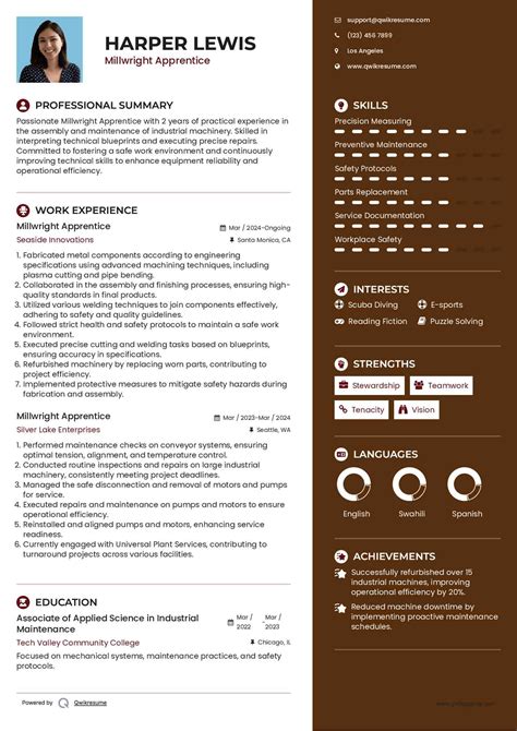 Image result for Millwright Apprentice